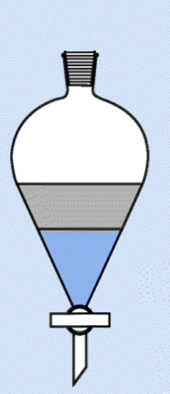 Flüssig-Flüssig-Extraktion durch eine Säure-Base-Reaktion :: Cta-altona
