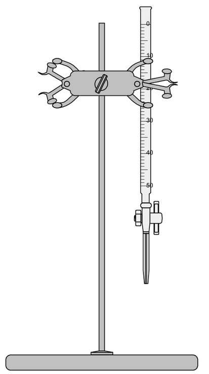 Umgang mit Büretten :: Cta-altona